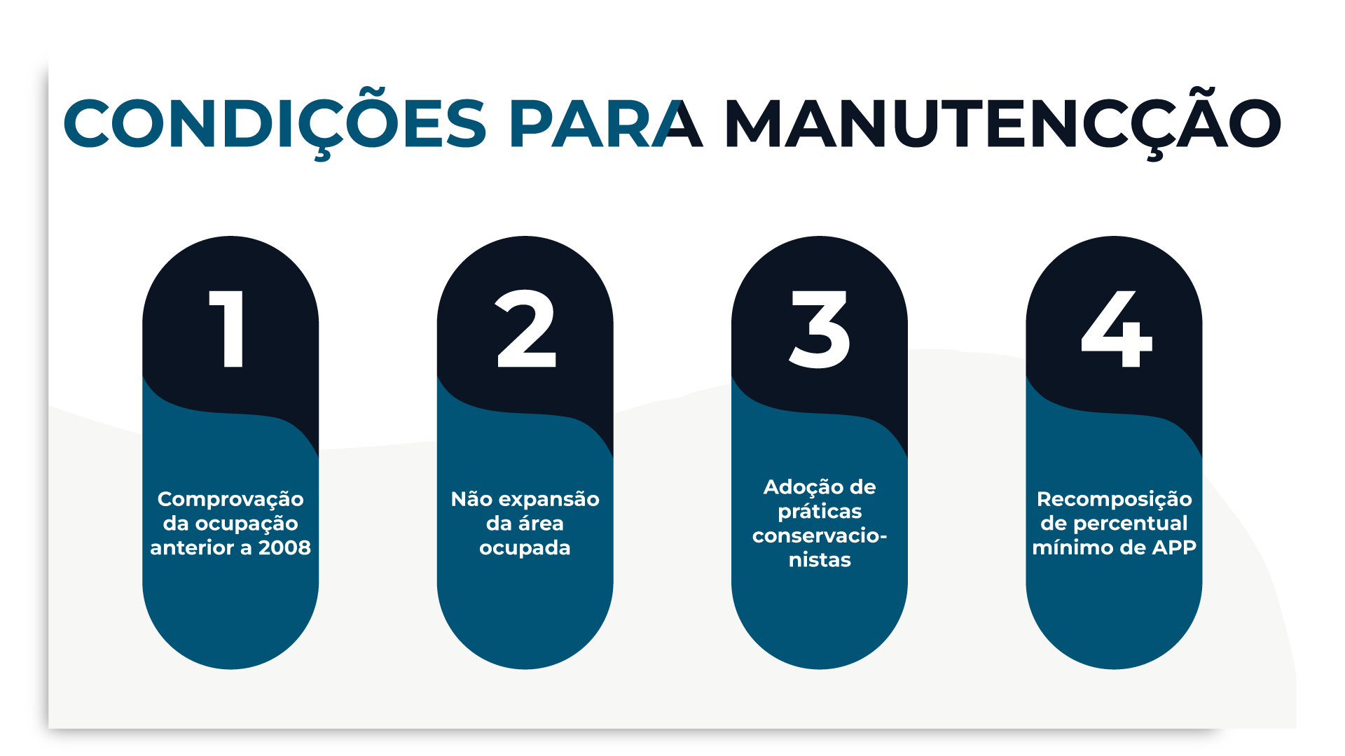 Cadastro Ambiental Rural (CAR): O Que É e Como Regularizar Sua ...